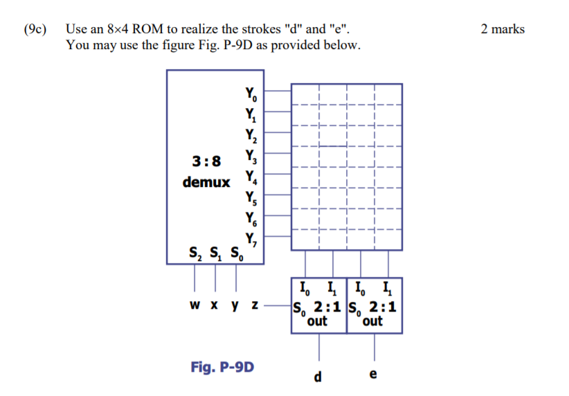 Solved (9) Combinational Logic Design 7 marks Consider the | Chegg.com