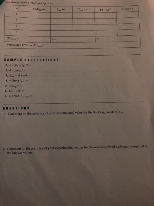 Solved LABORATORY REPORT Data and Calculations Table 1 | Chegg.com