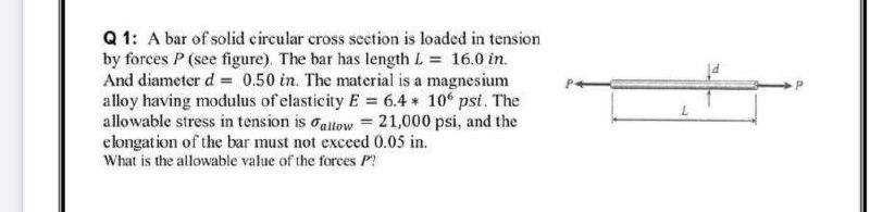 Solved Q1: A bar of solid circular cross section is loaded | Chegg.com
