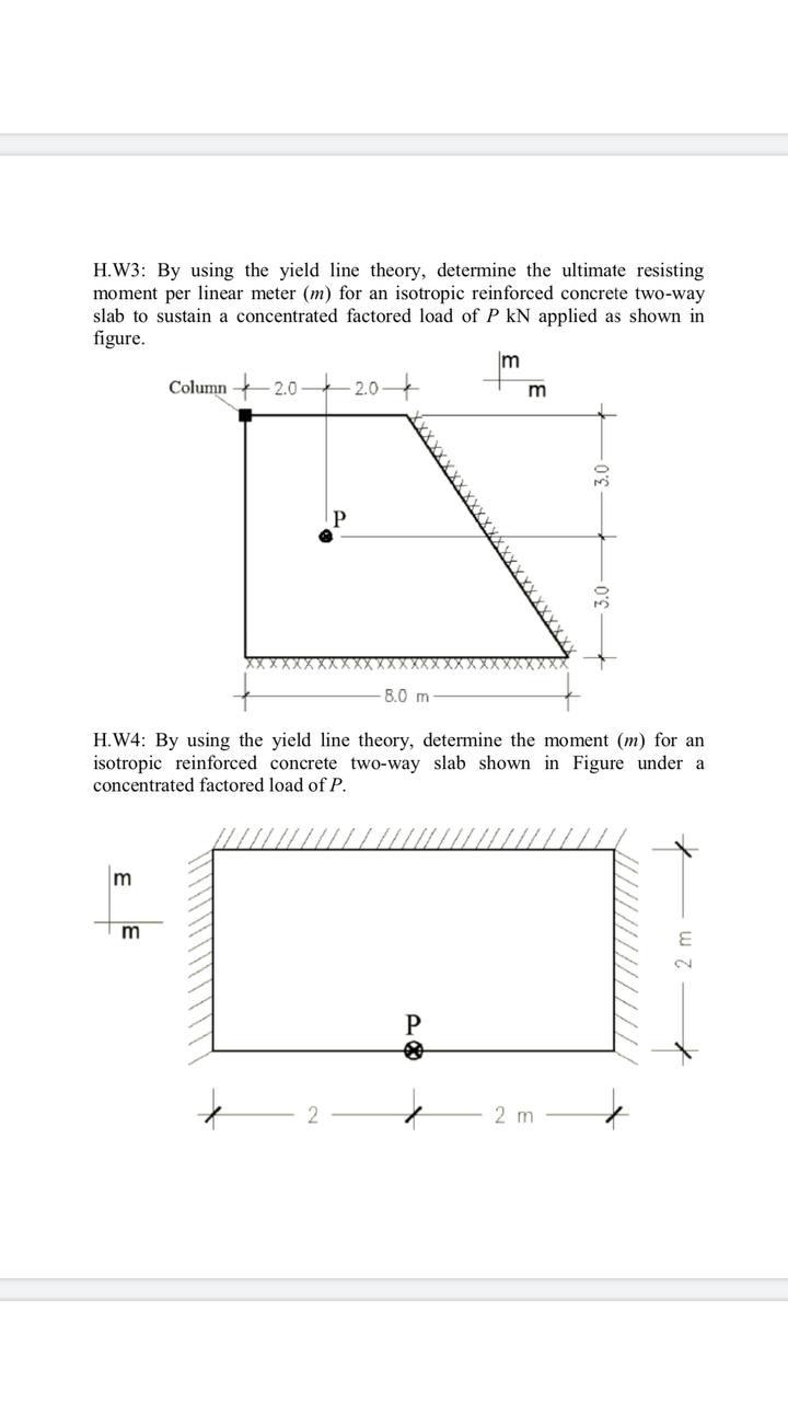 Solved H.W3: By using the yield line theory, determine the | Chegg.com