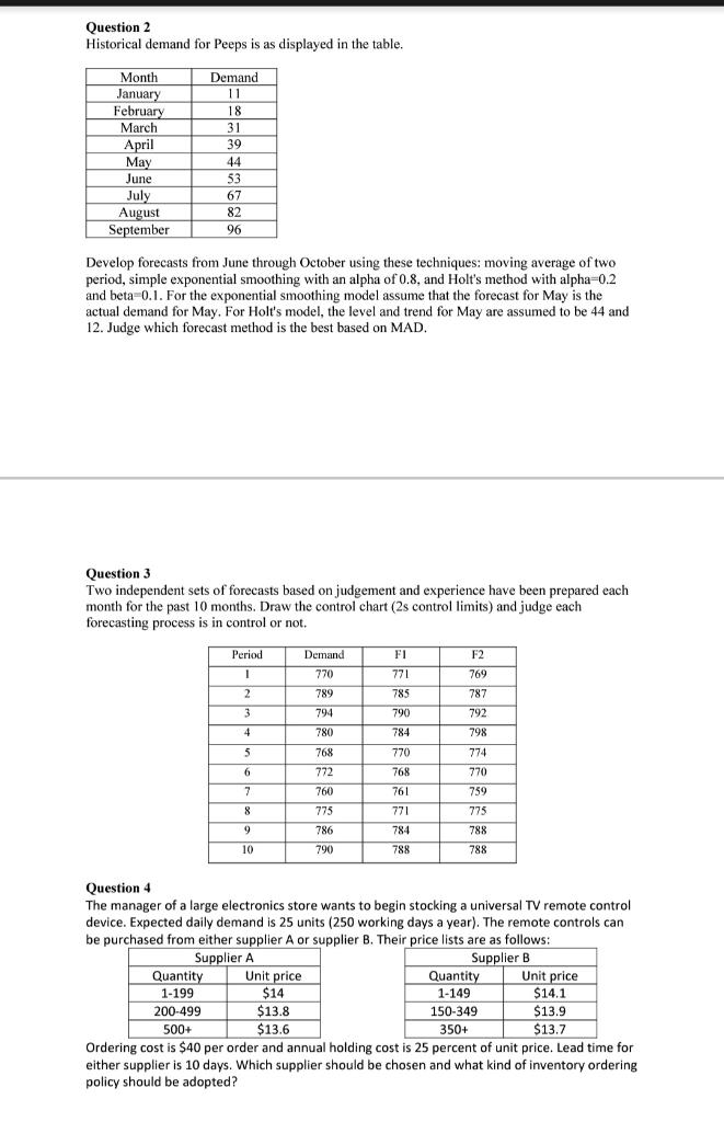 Solved Question 2 Historical demand for Peeps is as | Chegg.com
