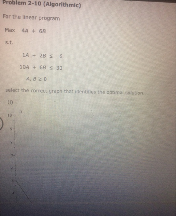 Solved Problem 2-10 (Algorithmic) For the linear program Max | Chegg.com