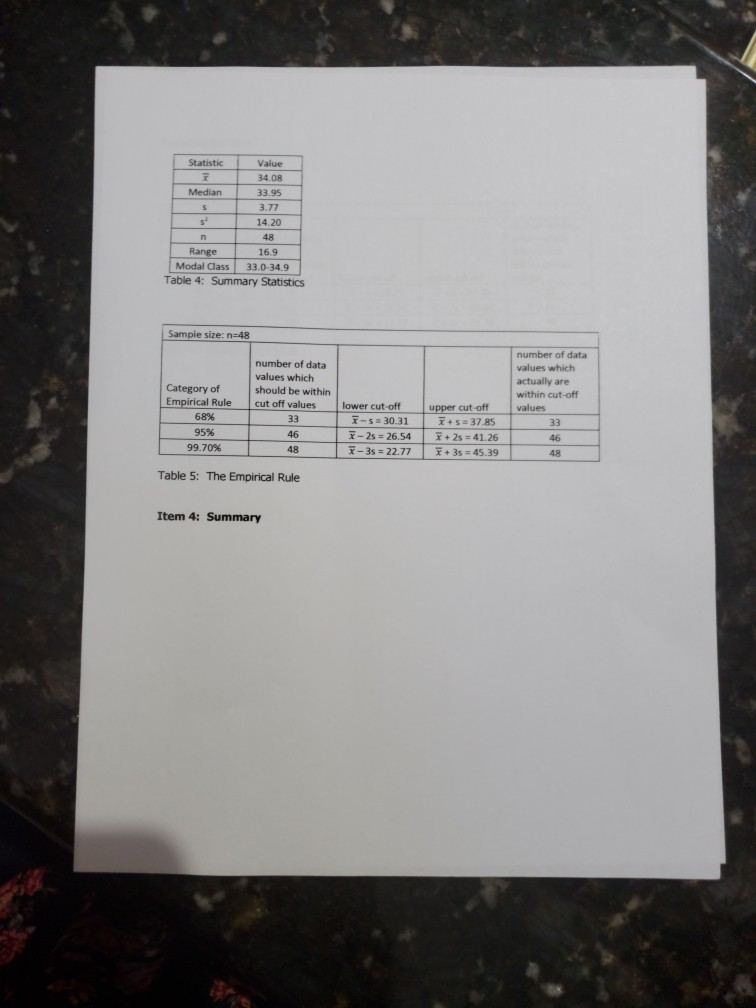 STA2023 Application: Sample Data, Statistics, and the | Chegg.com