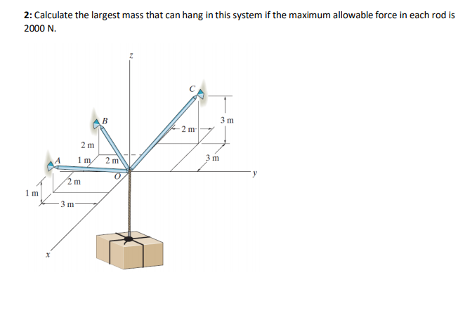 Solved 2: Calculate the largest mass that can hang in this | Chegg.com