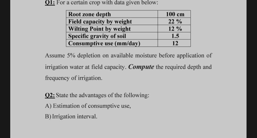 Solved Q1: For a certain crop with data given below: Root | Chegg.com
