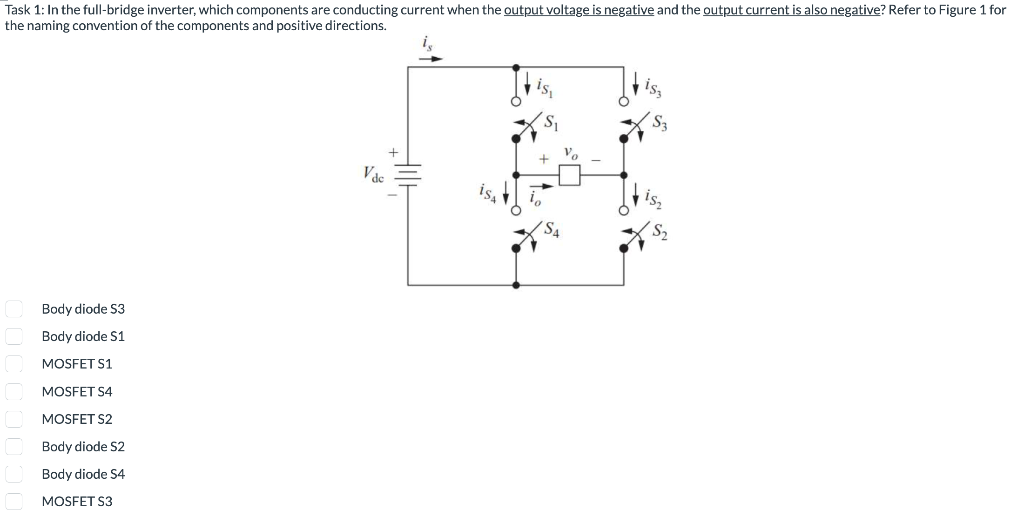 Solved Body diode S3 Body diode S1 MOSFET S1 MOSFET S4 | Chegg.com