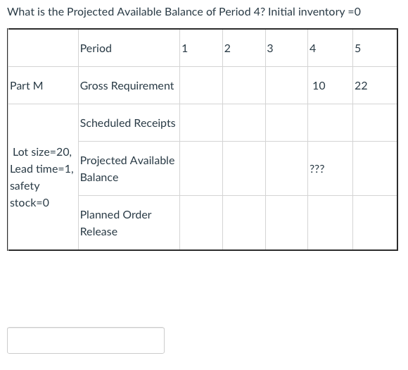 Solved What is the Projected Available Balance of Period 4? | Chegg.com
