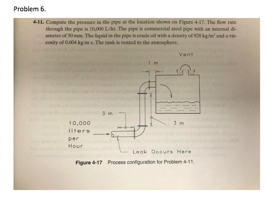 Solved Problem 6. 4-11. Compute the pressure in the pipe at | Chegg.com