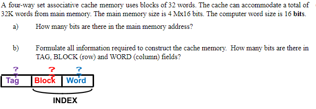 Solved A four-way set associative cache memory uses blocks | Chegg.com