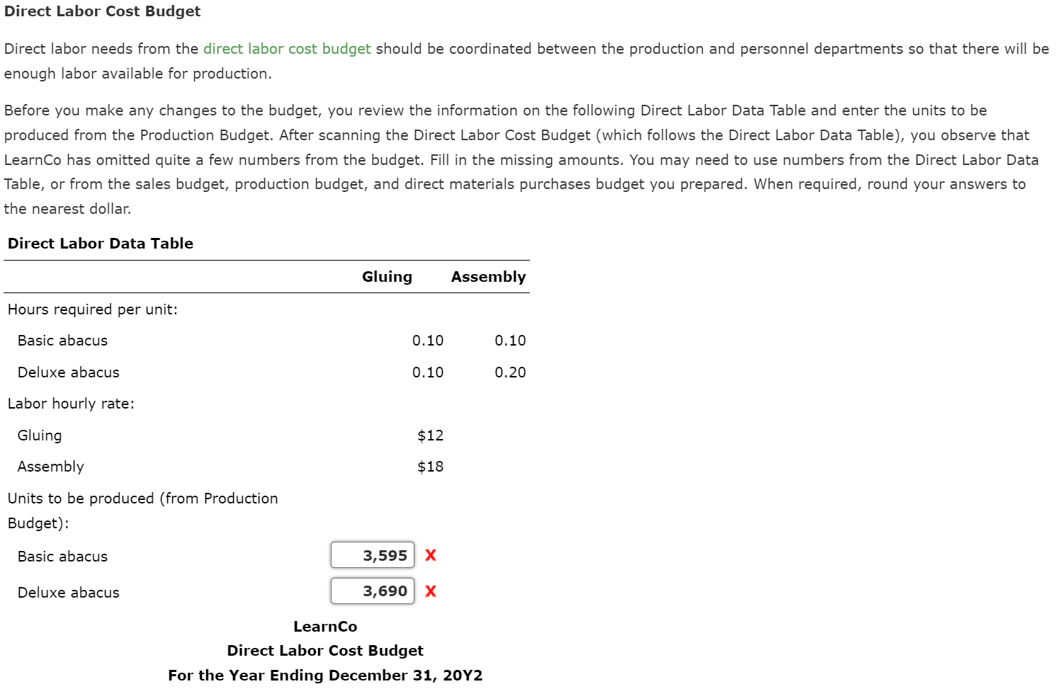 Solved Direct Labor Cost Budget Direct labor needs from the | Chegg.com