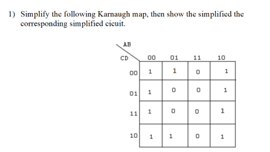 Solved 1) Simplify the following Karnaugh map, then show the | Chegg.com