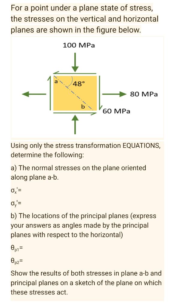 Solved For a point under a plane state of stress, the | Chegg.com