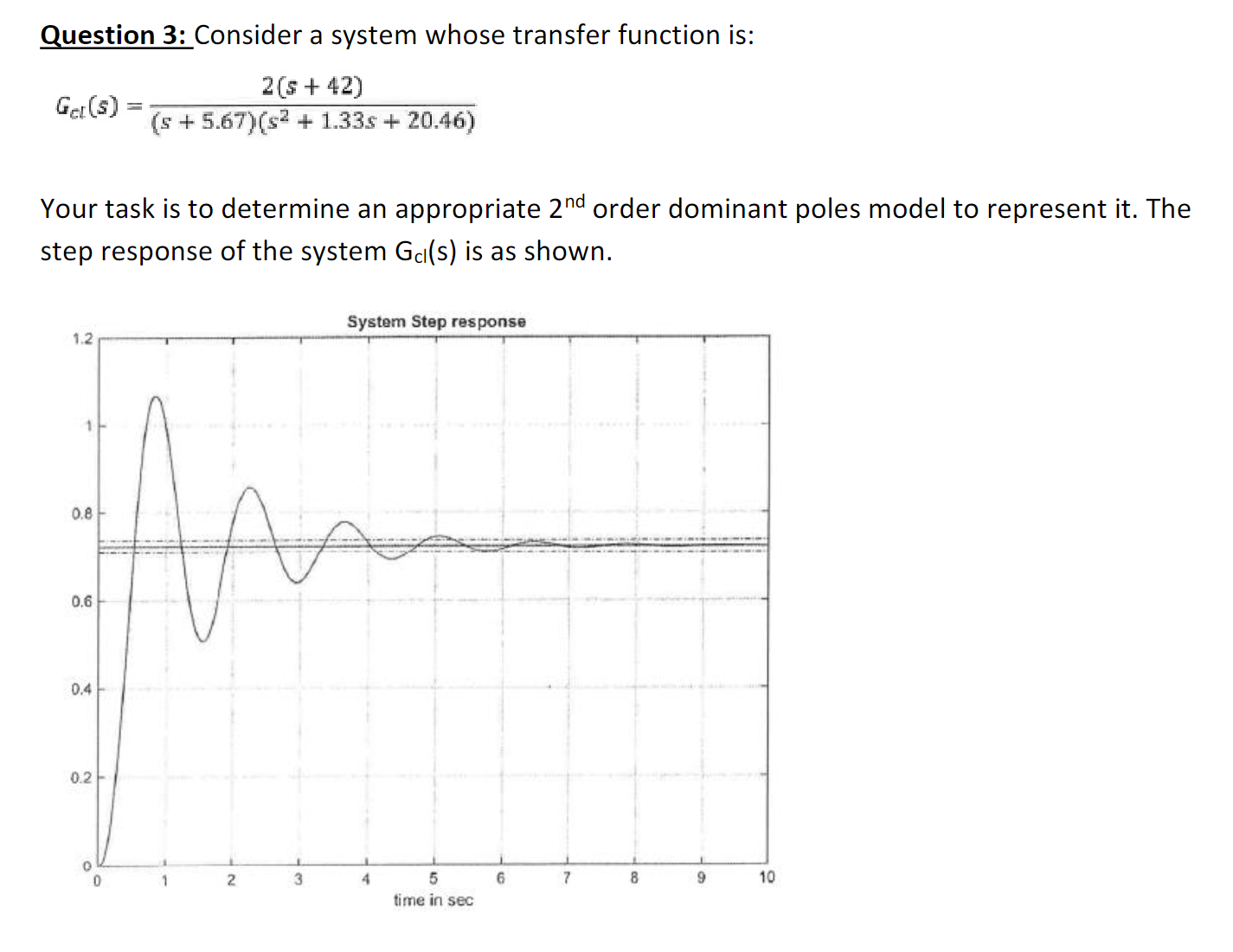 Solved Question 3: Consider a system whose transfer function | Chegg.com