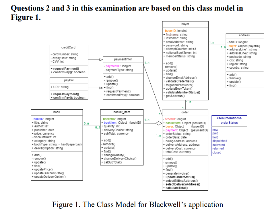 Solved Blackwell’s is a well-known British book retailer | Chegg.com
