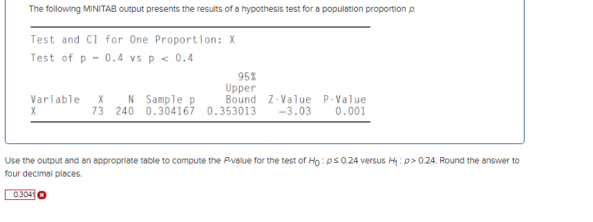 Solved The Following Minitab Output Presents The Results Of