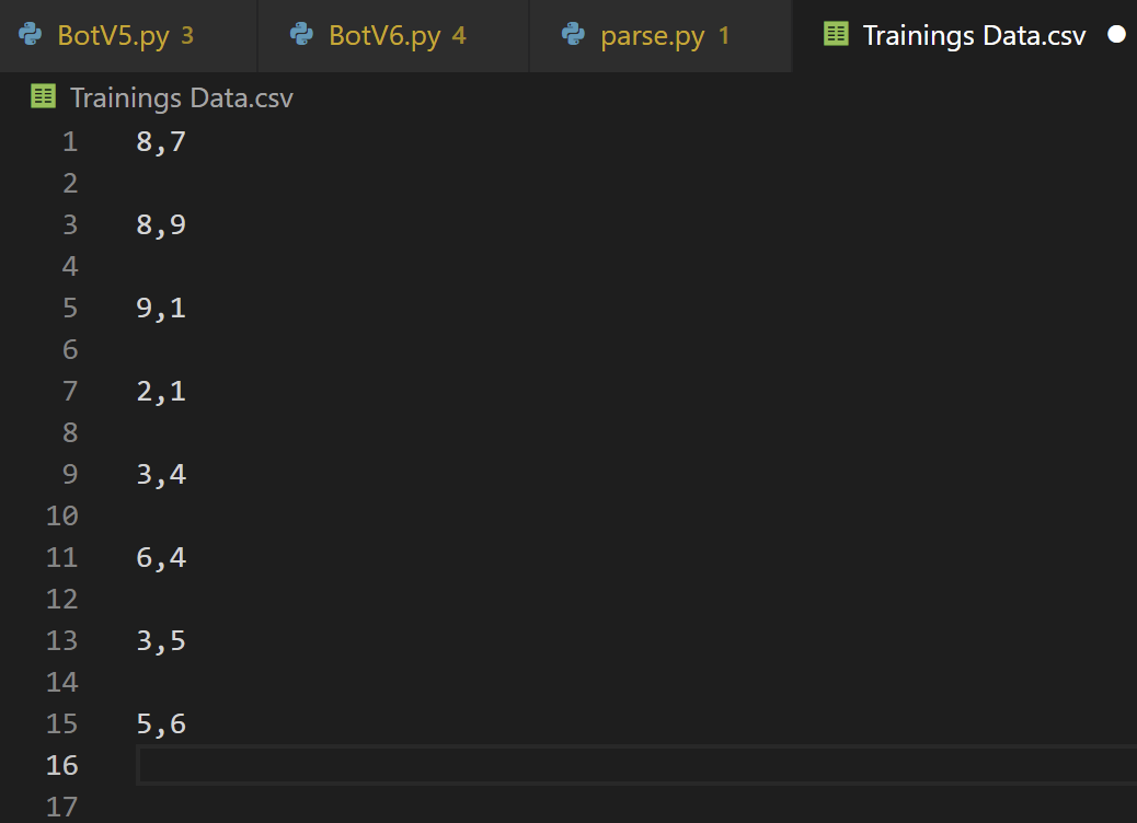 Solved I'm storing the games move in a csv file, like the | Chegg.com