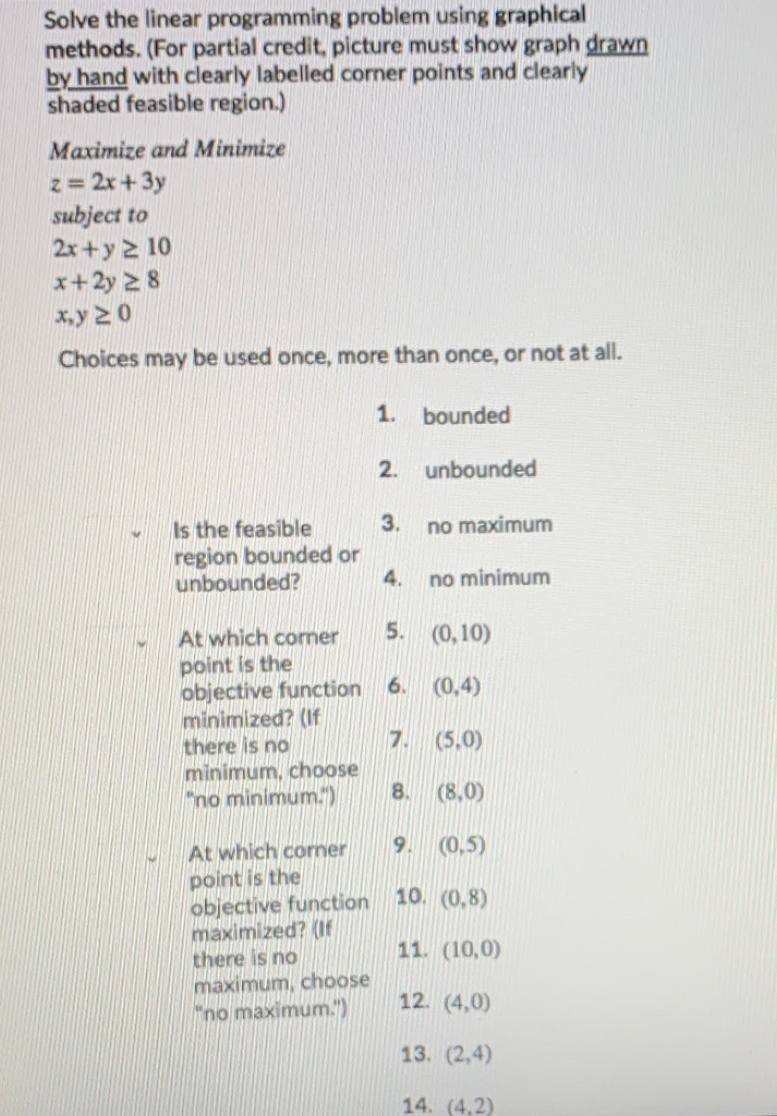 Solved Solve the linear programming problem using graphical | Chegg.com