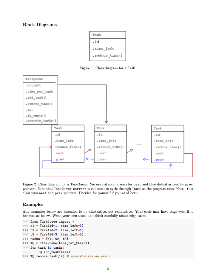 Solved Mod 4 Homework - Circular Linked Data Structure Not | Chegg.com