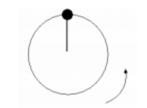 Solved A ball is fastened to a string and is swung in a | Chegg.com