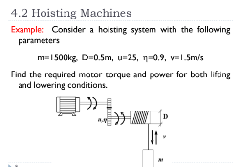 Solved by an EXPERT 4.2 ﻿Hoisting MachinesExample: Consider a hoisting ...