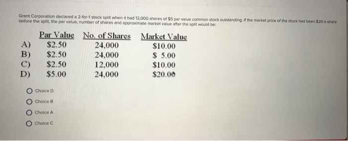 Solved declared a 2-for-1 stock split when it had 12000 | Chegg.com