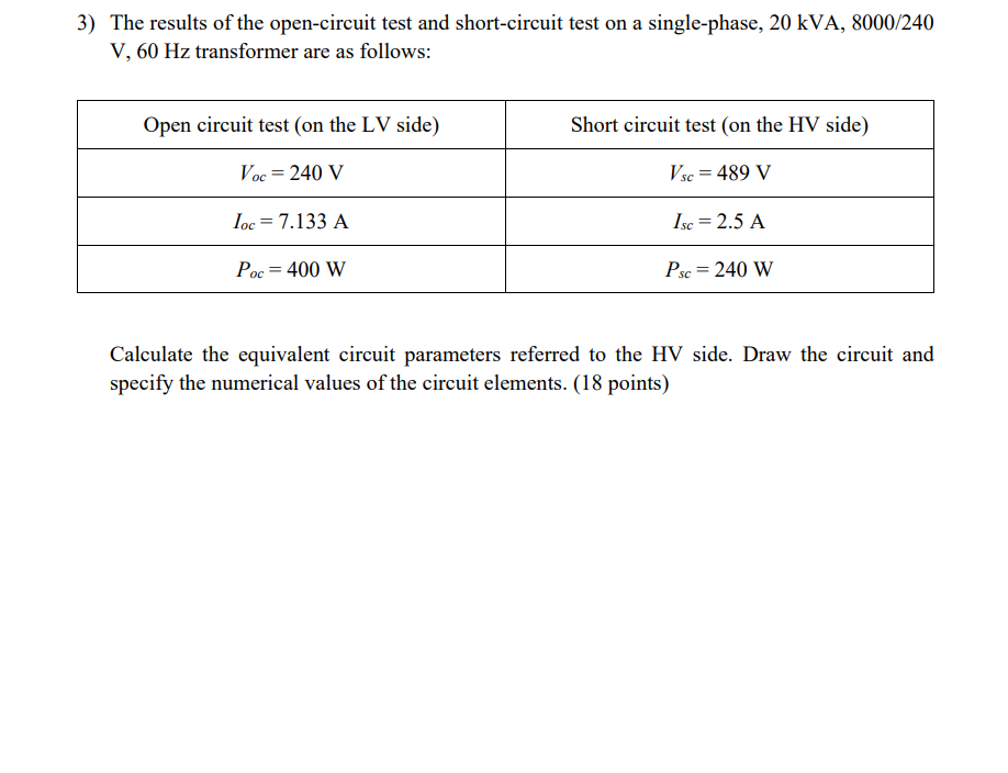 Solved The results of the open-circuit test and | Chegg.com