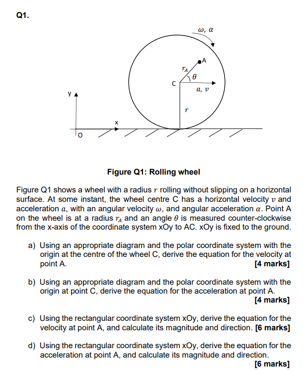 Solved Q1. ω, α А TA 00 a, v r х Figure Q1: Rolling wheel | Chegg.com