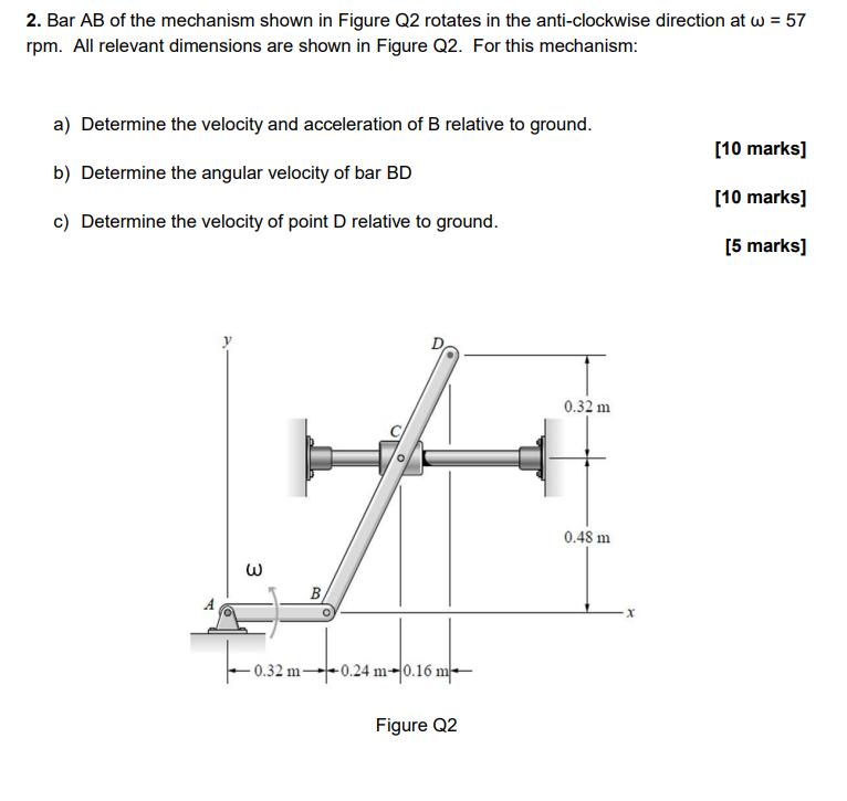 Solved 2. Bar \\( A B \\) of the mechanism shown in Figure | Chegg.com