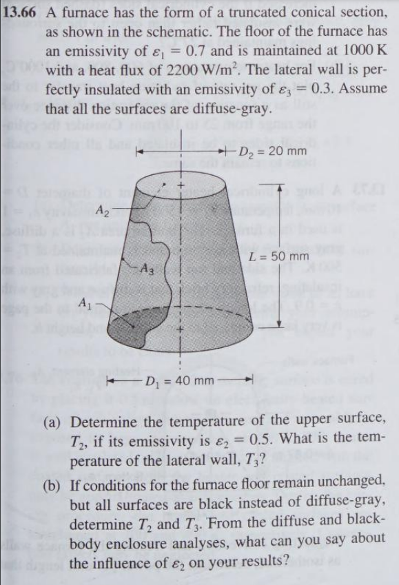 Solved 13.66 A furnace has the form of a truncated conical | Chegg.com