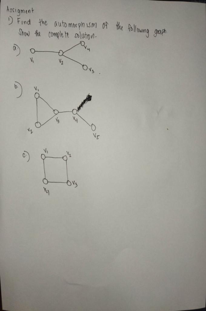 Solved Assigment 1) Find the automorphism of the following | Chegg.com