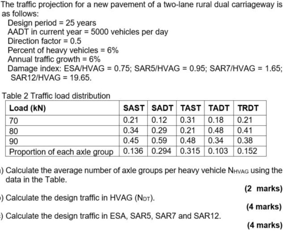 Solved The traffic projection for a new pavement of a | Chegg.com