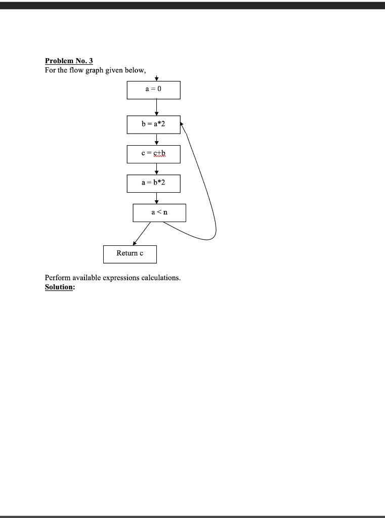 Solved Problem No.3 For the flow graph given below, a=0 | Chegg.com
