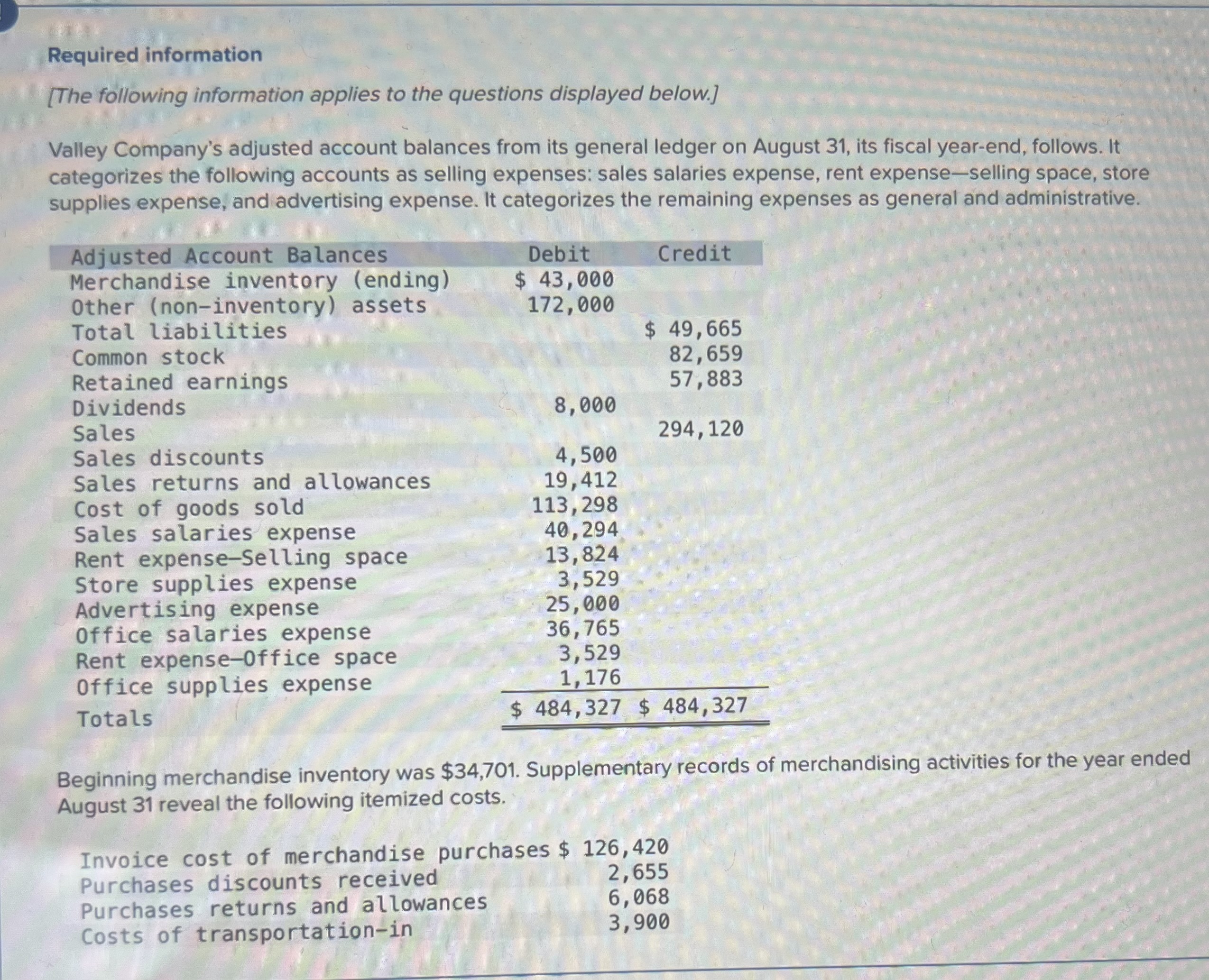 Solved Record the entry to close the income statement | Chegg.com