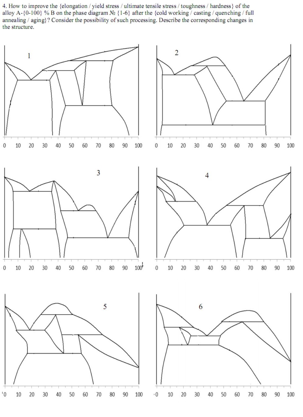 Solved there is one answer in site, but its wrong, so if you | Chegg.com