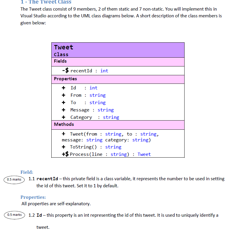 Solved 1 - The Tweet Class The Tweet class consist of 9 | Chegg.com