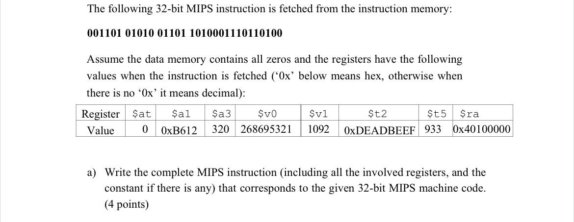Solved The following 32-bit MIPS instruction is fetched from | Chegg.com
