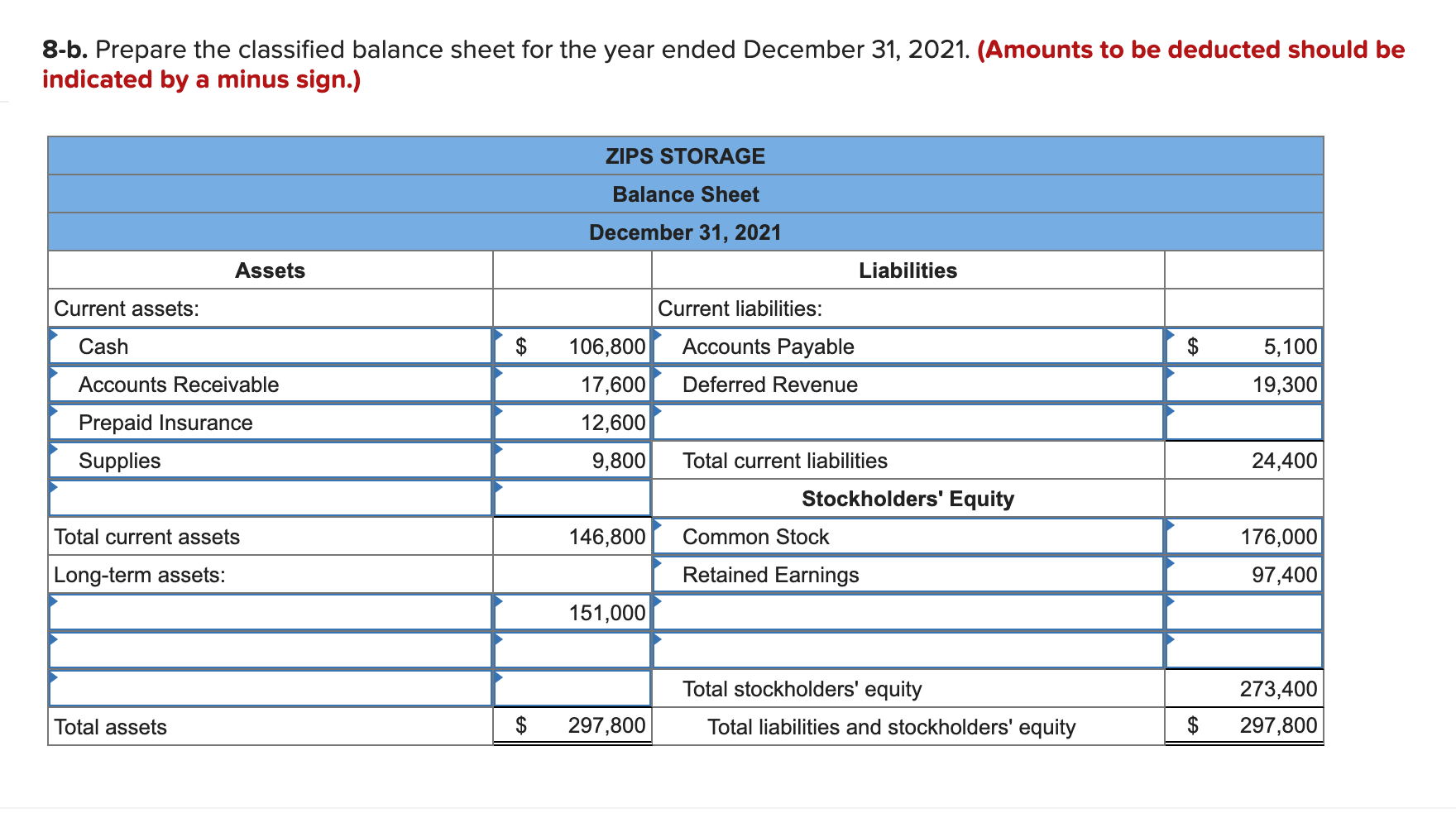 Solved ZIPS STORAGE Unadjusted Trial Balance December 31 Chegg