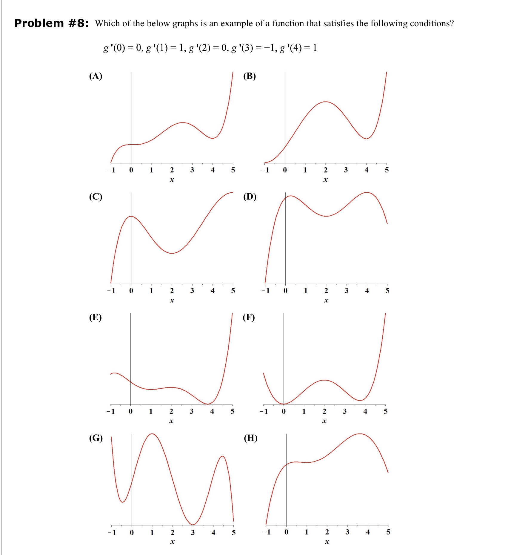 Solved oblem \# 8: Which of the below graphs is an example | Chegg.com