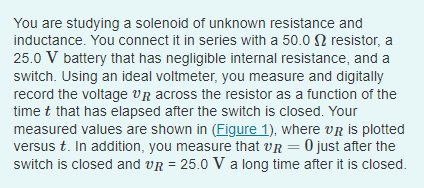 Solved You are studying a solenoid of unknown resistance and | Chegg.com