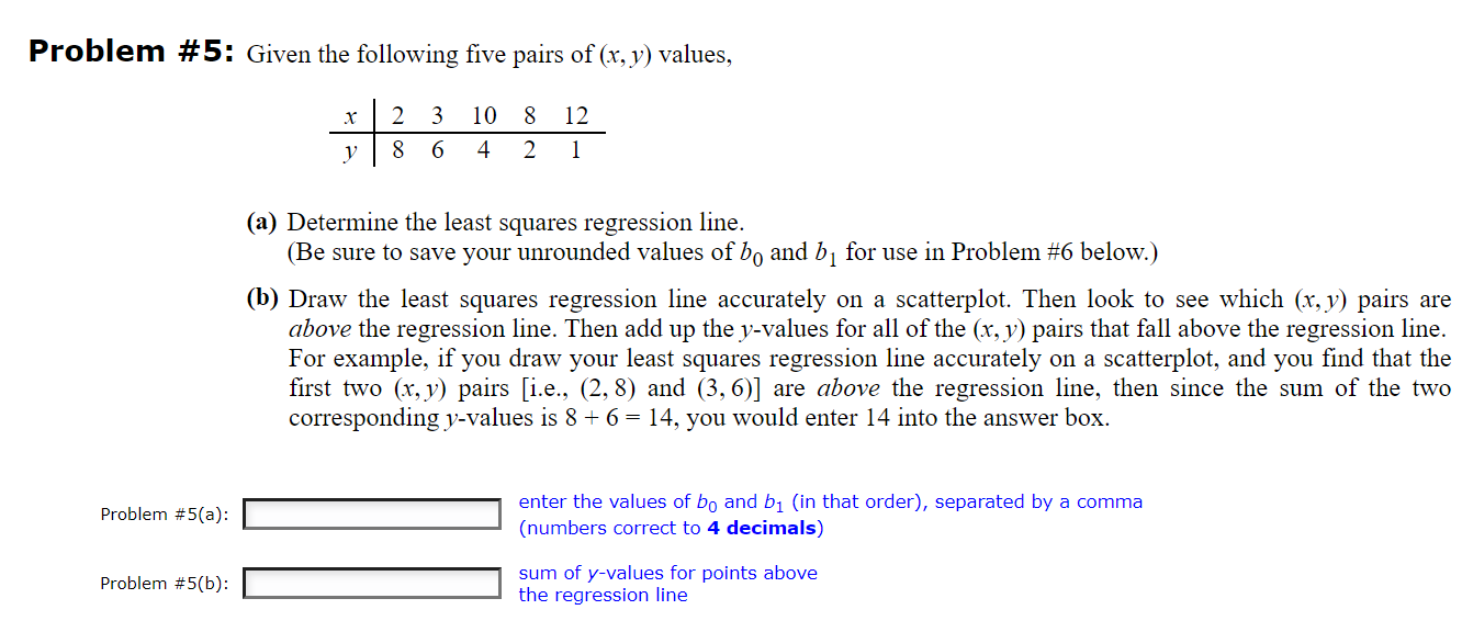 Solved Problem #5: Given the following five pairs of (x, y) | Chegg.com