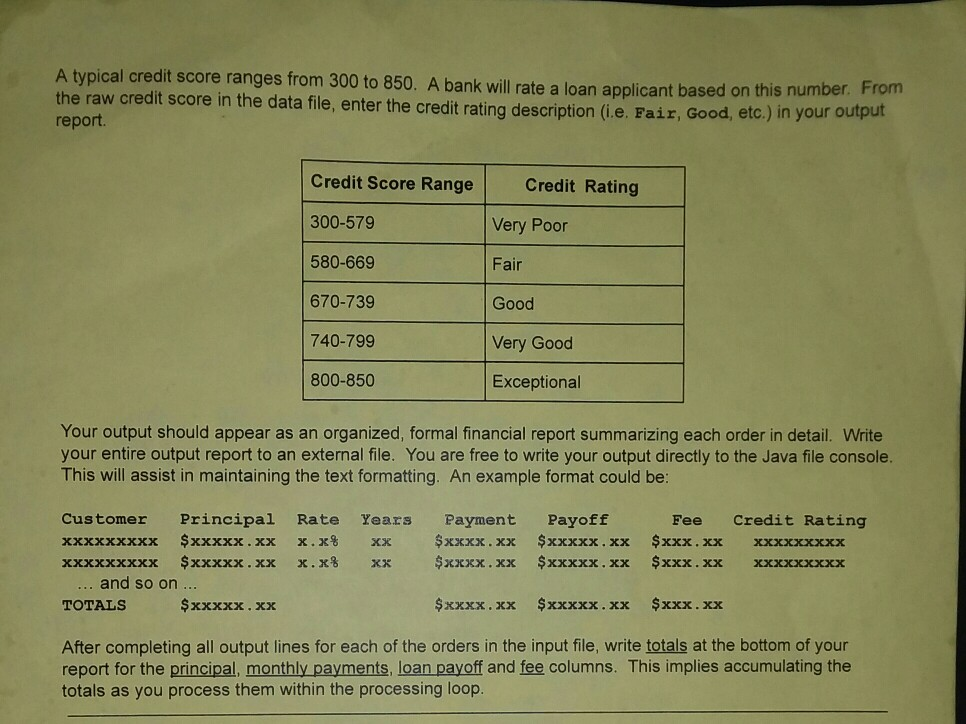 Solved Objective To Build A Complete Working Java Program Chegg