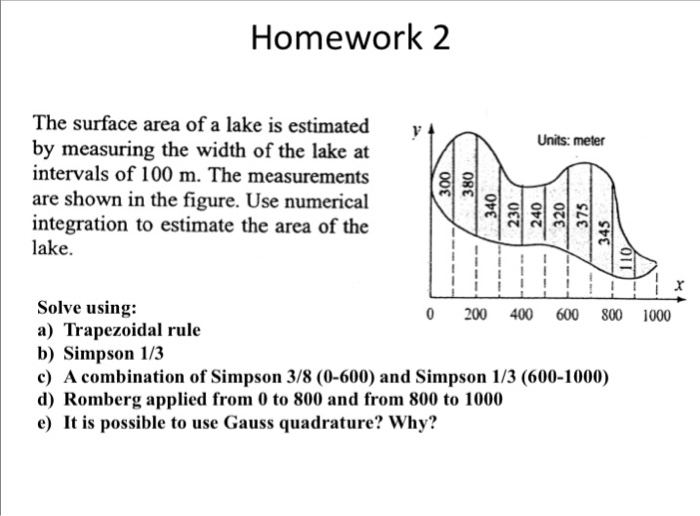 Solved Homework 2 The surface area of a lake is estimated by | Chegg.com