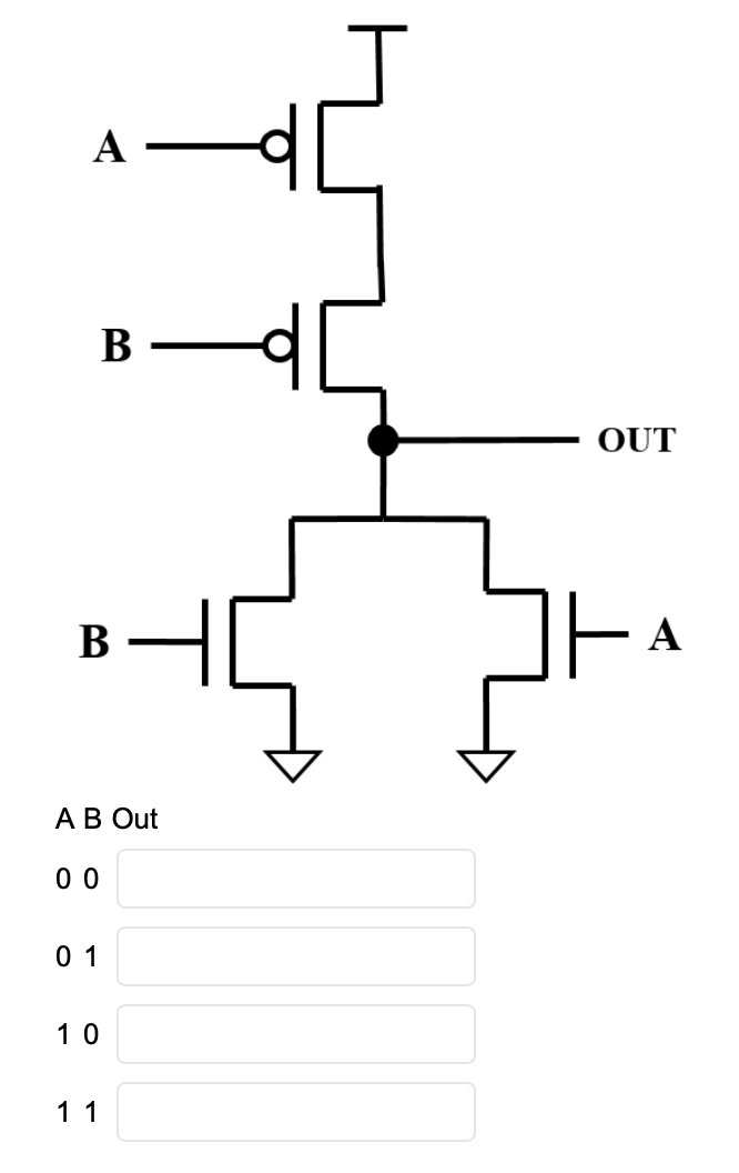 Solved A B Out 00 01 10 11 | Chegg.com