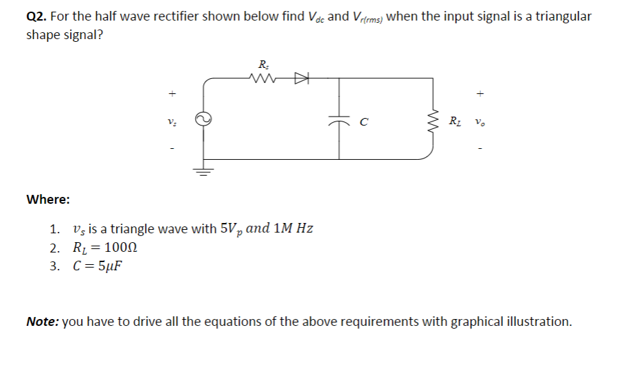 Solved Q2. For the half wave rectifier shown below find Vdc | Chegg.com