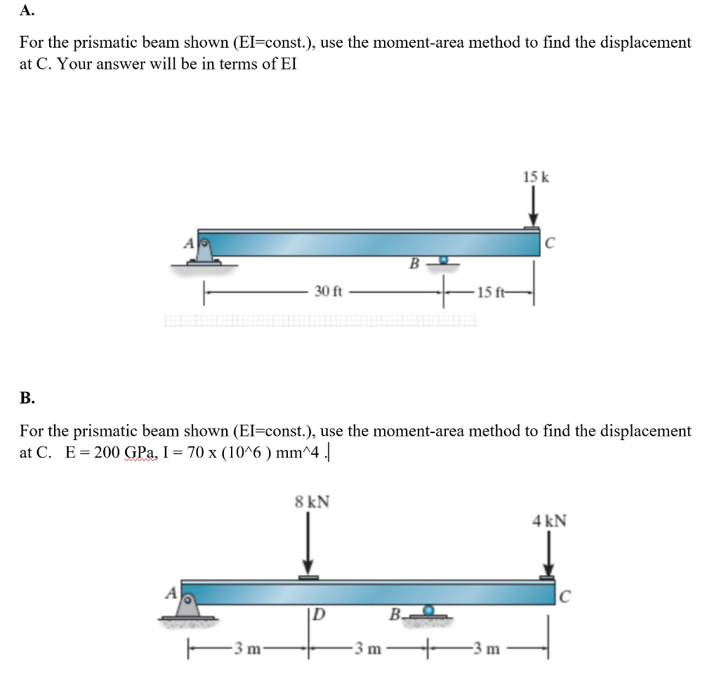 Solved A. For the prismatic beam shown (EI-const.), use the | Chegg.com