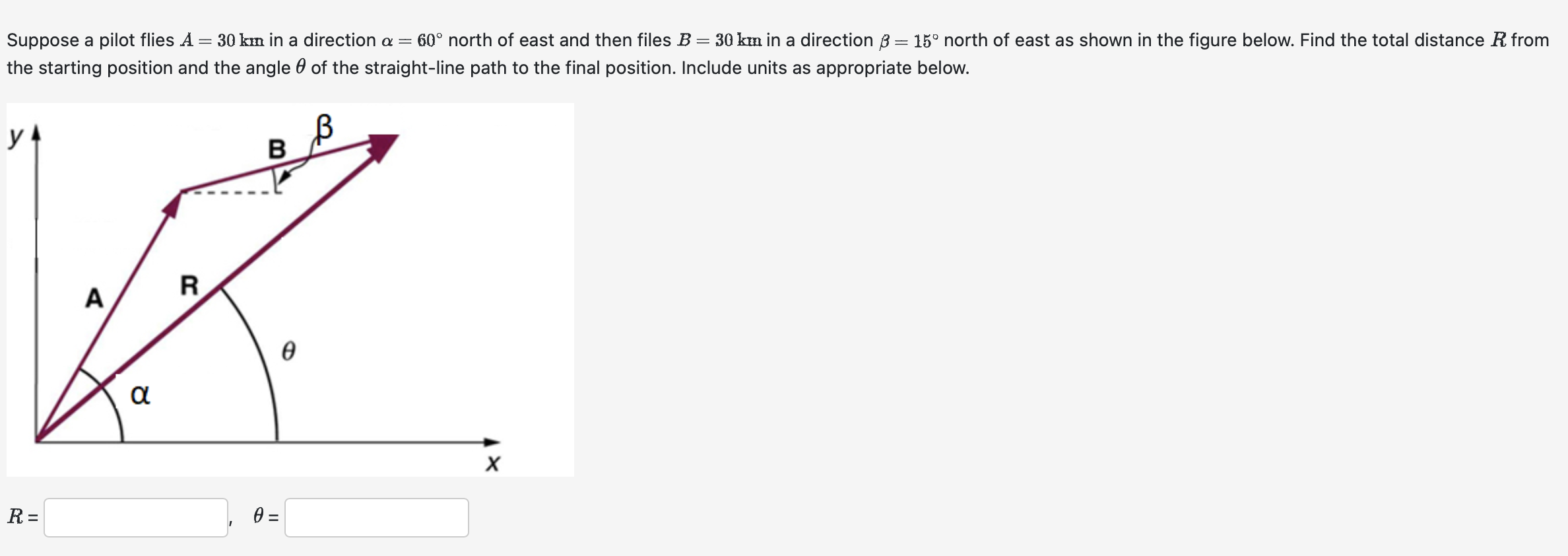 Solved Suppose a pilot flies A=30 km in a direction α=60∘ | Chegg.com