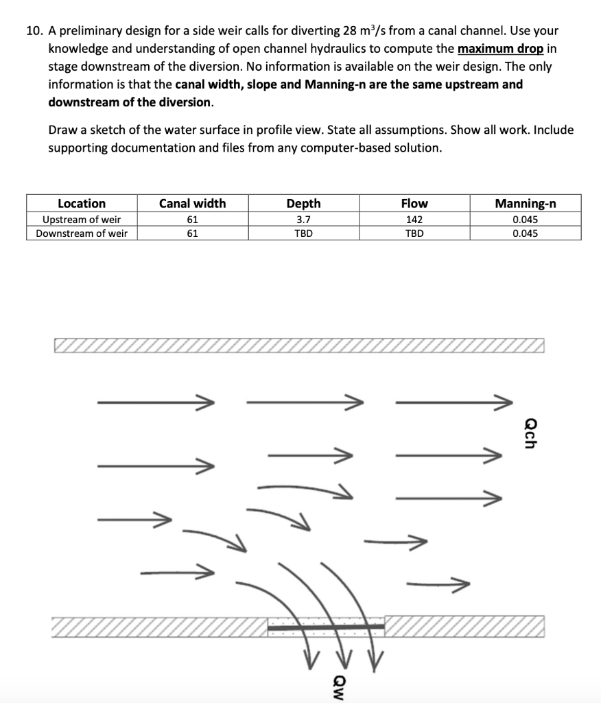 10. A preliminary design for a side weir calls for | Chegg.com