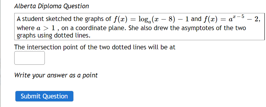 Solved A student sketched the graphs of f(x)=loga(x−8)−1 and | Chegg.com