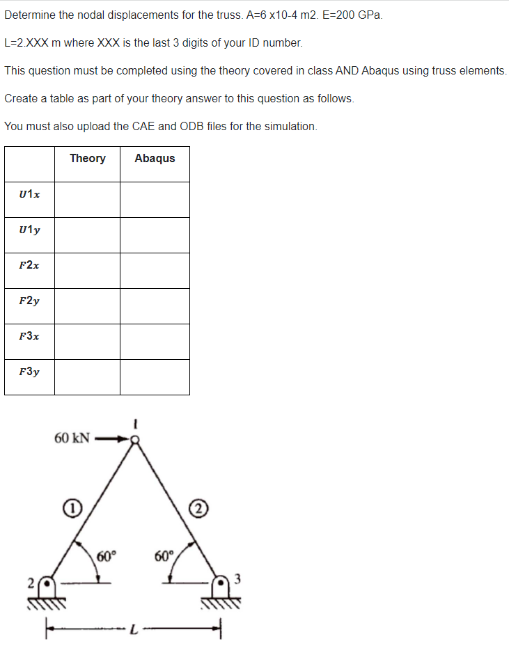 Solved Determine the nodal displacements for the truss. | Chegg.com