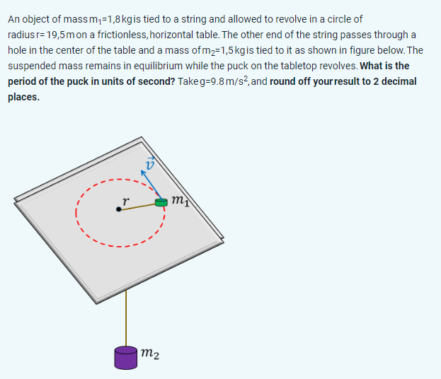 Solved An object of mass m1=1,8kg ﻿is tied to a string and | Chegg.com